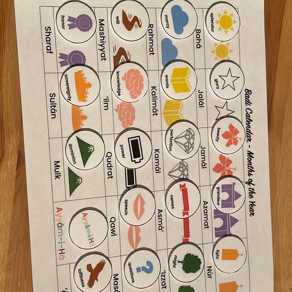 Digital Download - Happy Ridvan Trivia Game Printable - Baha'i Children ...