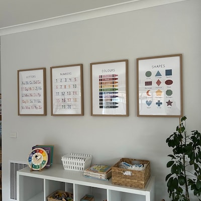 Set of 12 Educational Posters, Montessori Classroom Decor, Homeschool ...