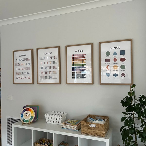 Set of 12 Educational Posters, Montessori Classroom Decor, Homeschool ...