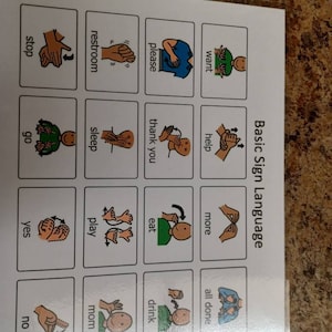 Basic Sign Language Poster - Etsy