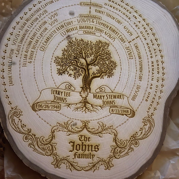 Personalized Genealogy Wall Art, Six Generations Family Tree, Engraved ...