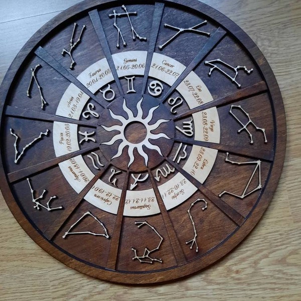 Mountains Wooden Key Holder I Home Decoration I Wall Key Chain Hanger I ...