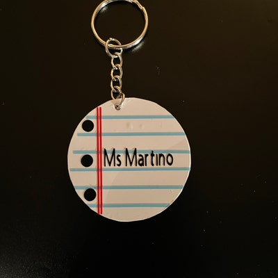 Printable HTV Sizing Chart Cricut Cheat Sheet Decal Size Guide ...