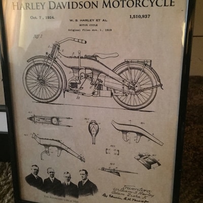 Custom Patent Print Patent Decor Patent Wall Art Patent Poster Historic ...