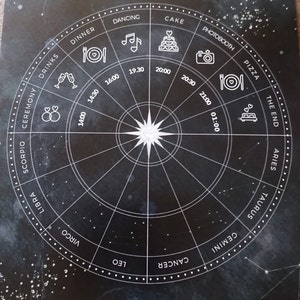 Cosmic Welcome Sign, Zodiac Astronomy Sign, Galactic Welcome, Space ...