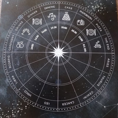 Cosmic Welcome Sign, Zodiac Astronomy Sign, Galactic Welcome, Space ...