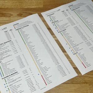 Printable 1 to 500 Number Chart A4, A5, Half-letter, Letter Sizes ...
