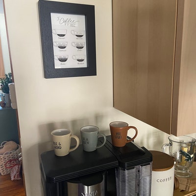 A Coffee Table Print Coffee Chart, Coffee Guide, Kitchen Print, Coffee ...