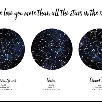 Star Map Constellation Trio 3 Star Map Print Star Map Personalized Star ...