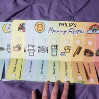 Morning, Afternoon & Evening Routine Chart, Planning Toddler Bedtime ...