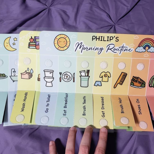Morning, Afternoon & Evening Routine Chart, Planning Toddler Bedtime ...