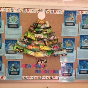 3 SIZES Freshwater Fish of the Midwest Chart-fishing Poster-educational ...