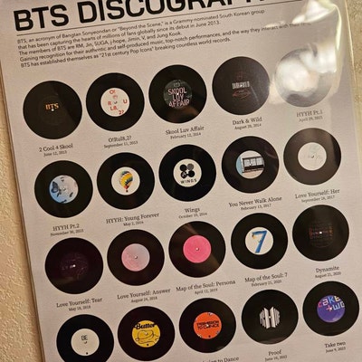 BTS Lyrics Posters Graphic Prints, Wall Decor - Etsy