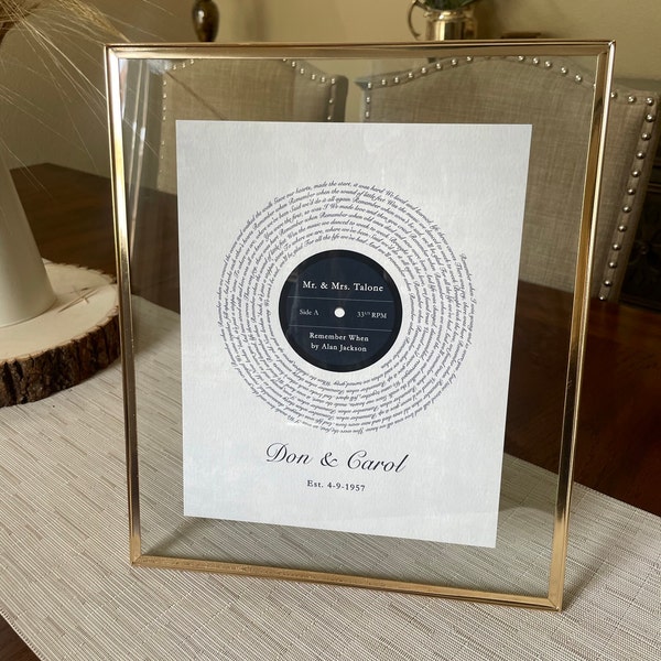 Personalized Record Print, Custom Poster Print, Custom Vinyl Poster ...