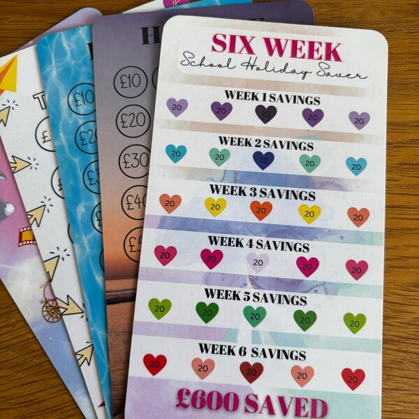 Mini Penny Saver Savings Challenge - Etsy
