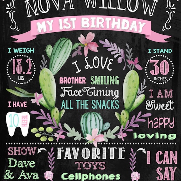Cactus Birthday Chalkboard Sign - Poster Banner Milestone Chalk Board ...