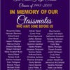 Editable in Memory Sign for Class Reunion, Reunion Memorial Classmates ...