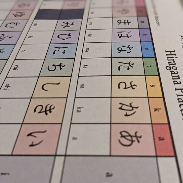 Beginner Katakana Practice Chart, Romaji Reading Writing Japanese ...