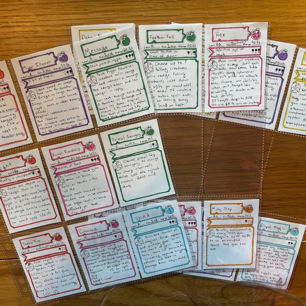 TTRPG Session Notes Tracker: Printable Letter-size Template - Etsy