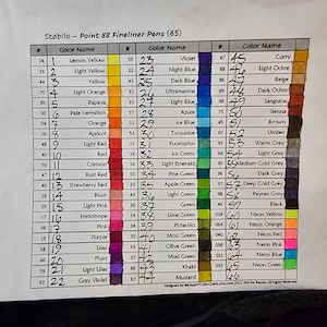 Derwent Chromaflow 72 Colored Pencil Set DIY Color Chart / Swatch Sheet ...