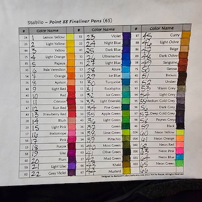 Derwent Chromaflow 72 Colored Pencil Set DIY Color Chart / Swatch Sheet ...