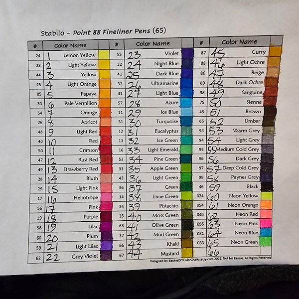 Arteza Expert - 120 Colored Pencil Set - DIY Color Chart / Swatch Sheet ...