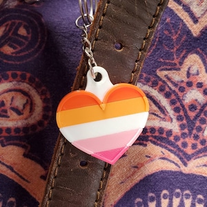 ΘΔ Therian Keychain - Etsy