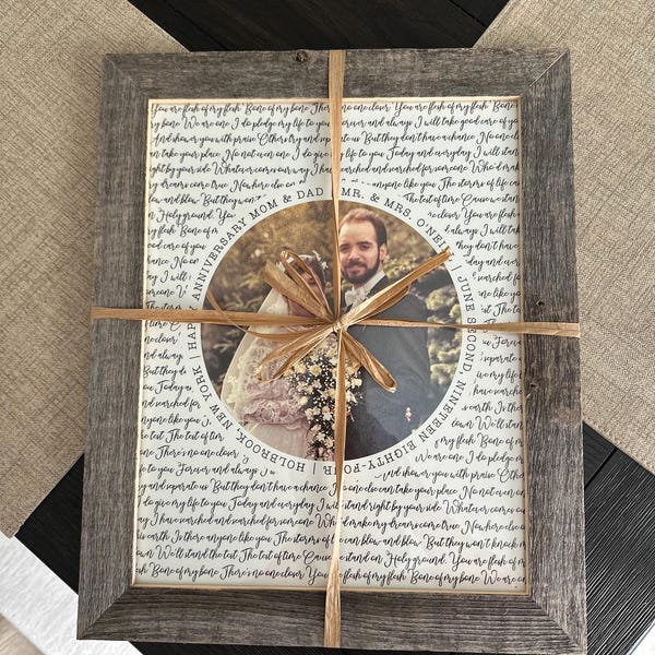 Where It All Began Where We Met Map Anniversary Gift, Heart Map Our ...