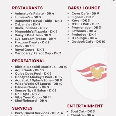 Medical Assistant Notes Cheat Sheet Bundle, Nursing School Notes, Nclex ...