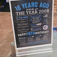 13th Birthday Photo Collage 13th Birthday Girl Decorations Aqua / Teal ...