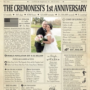 63rd Birthday Newspaper Poster Sign Personalized Birthday - Etsy