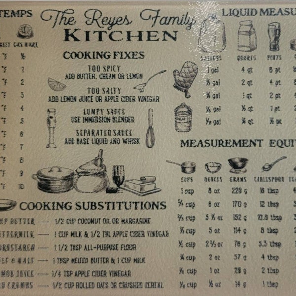 Personalized Vintage Style Kitchen Measurements Glass Cutting Board ...