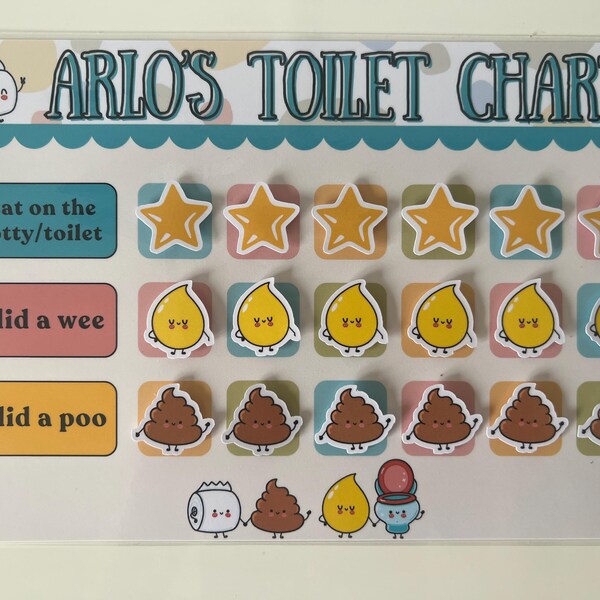 Children’s Personalised Charts, Potty Training, Reward Chart, Toddler ...
