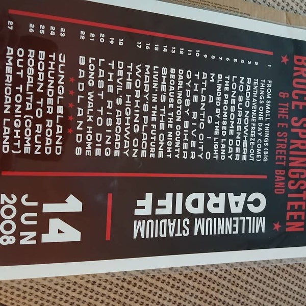 Keane 2024 Setlist Poster Print – UK Gig Concert Tour O2 Arena – Live ...