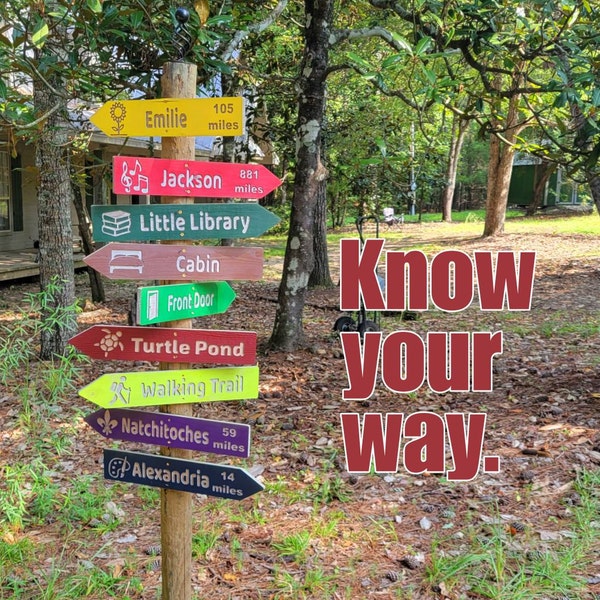 Direction, Mileage, Destination Outdoor Beach Signs - Custom Carved ...