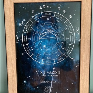 Illustration Sigil of Intention A5 Size Magic Symbol Witchcraft ...