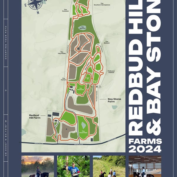 Personalised Custom Trail Map Posters, Any Location, Change Text ...