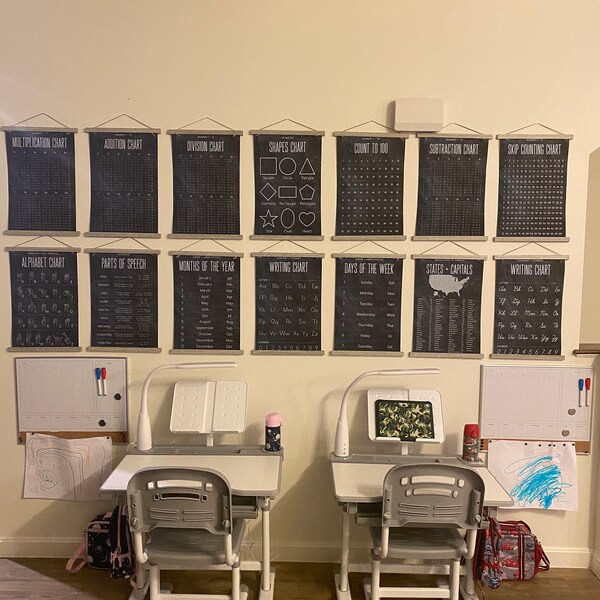 Print Writing Chart Classroom Poster or Homeschool Decor With Hanger ...