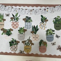 MODERN AUSSIE Classroom Decor Bundle - Etsy Australia
