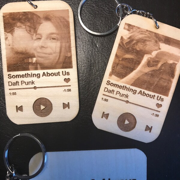 Personalized Song Plaque Keychain, Your Engraved Photo, Couple Gift ...