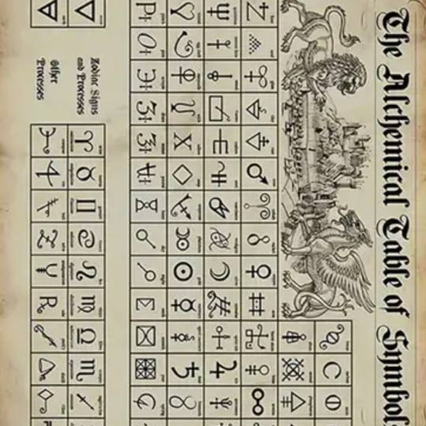 The Twelve Powers of Man by Charles Fillmore Esoteric & Metaphysical ...