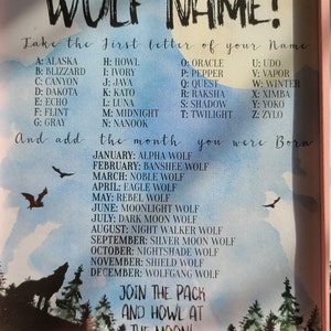 What's Your Wolf Name? Printable, Instant Download Party Game, Howling ...