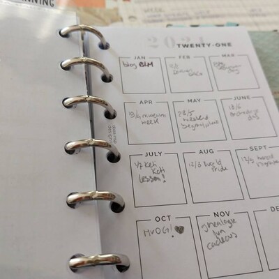 A5 to Do List Printable Planner, Tasks List Insert - Etsy