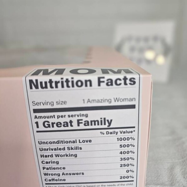 Mom Svg – Nutrition Facts Svg – Nutrition Svg – Mom Facts Clipart ...