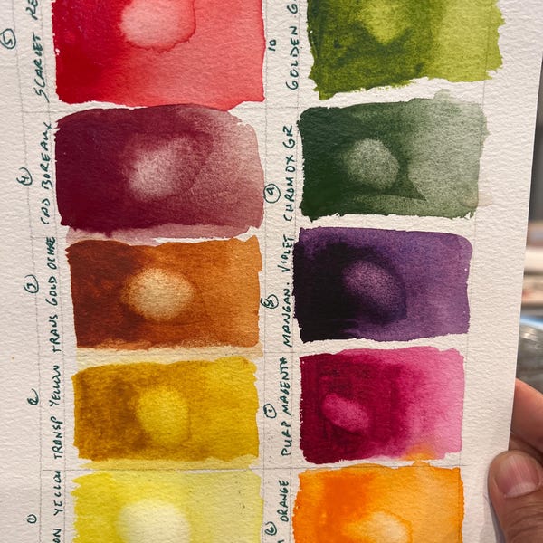 Renesans Intense Watercolor Paint Set of 8 15ml Tubes With Palette - Etsy