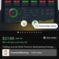 Digital Forex Trading Journal 2024 | iPad & Tablets | Fx Diary Log ...