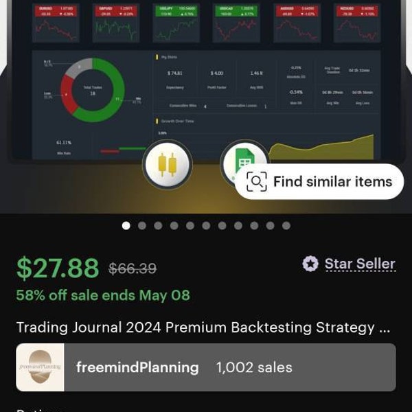 Simple Trading Journal 2024 Backtesting Strategy Excel Planner Crypto ...