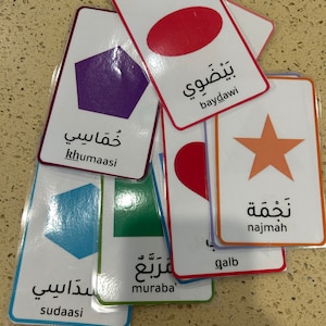 Arabic Alphabet Flashcards With Pictures, Arabic Letters, Arabic ...