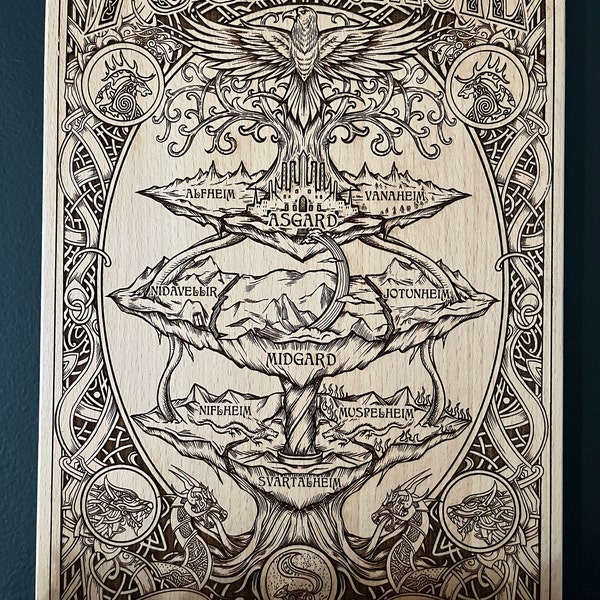 Yggdrasil Nine Realms, World Tree TREE OF LIFE, Norse Mythology Wall ...