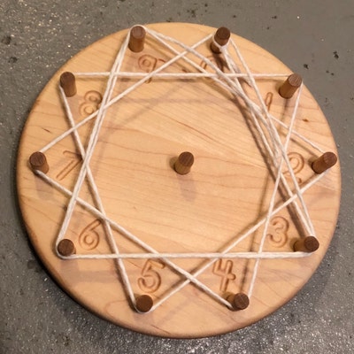 Multiplication Ring Multiplication Circle Skip Counting Times Tables ...